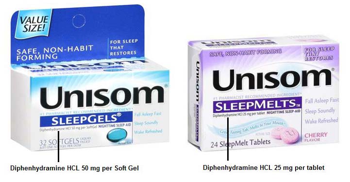 How labels, packages, and medicine names can cause confusion and errors