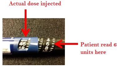 Insulin Pen Safety