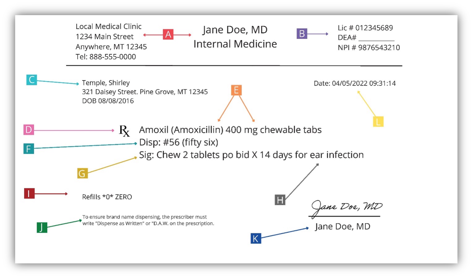 Understanding A Prescription Label Gateway Psychiatric 45 OFF