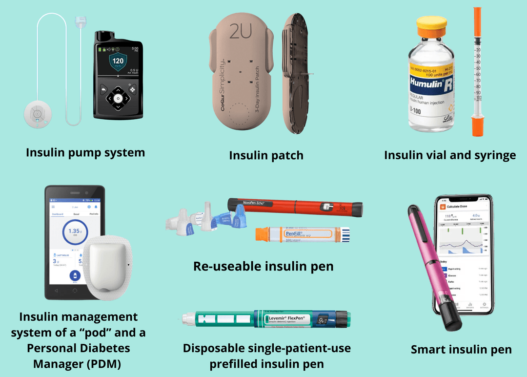 Administration of insulin
