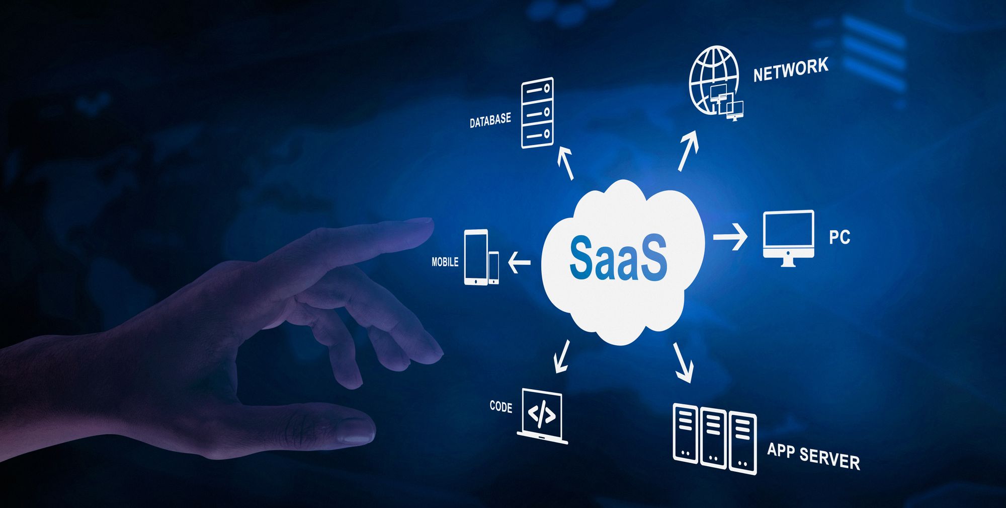 Hotel property management simplified with SaaS – WINCLOUD for ...