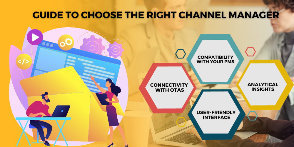 Hospitality Management System | WINCLOUD