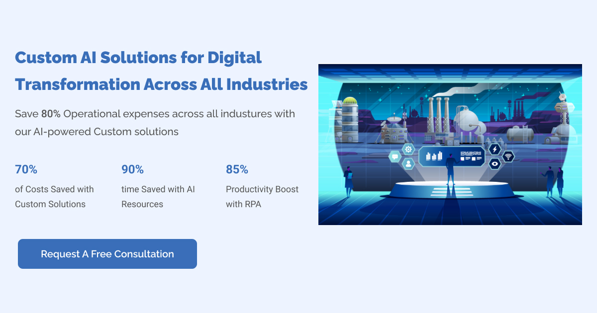 Calpion's AI-powered solutions for all Industries | Calpion Inc.