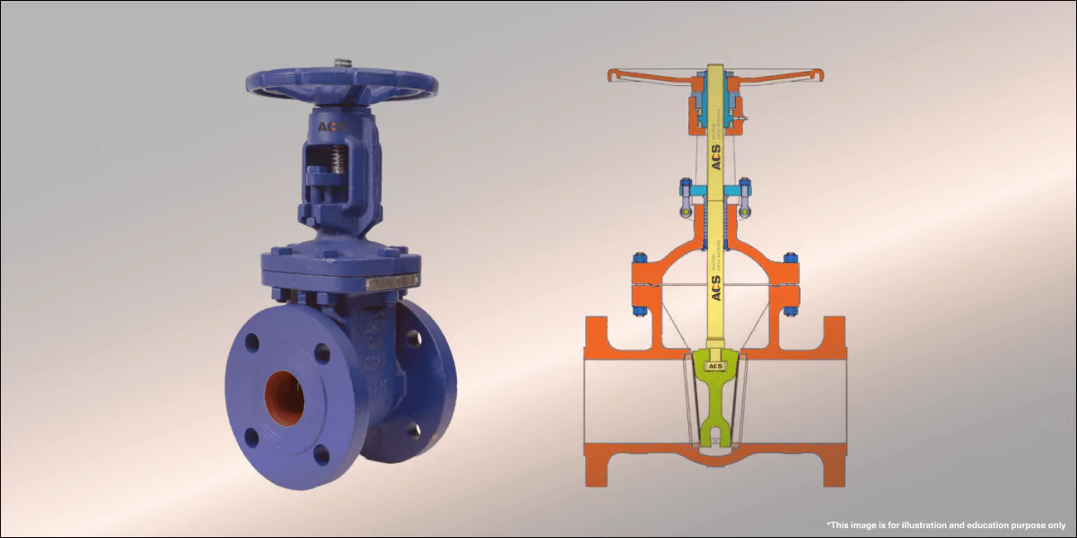 Valve Pipa : Definisi, Jenis, Fungsi dan Cara Pengoperasian - ACS