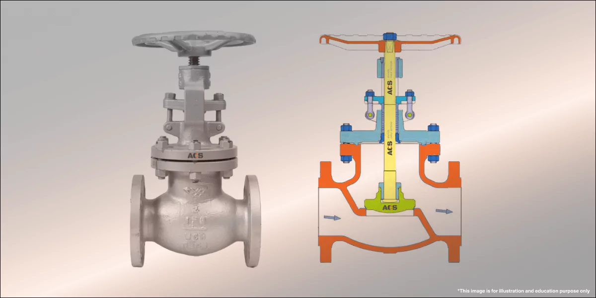 Valve Pipa : Definisi, Jenis, Fungsi dan Cara Pengoperasian - ACS