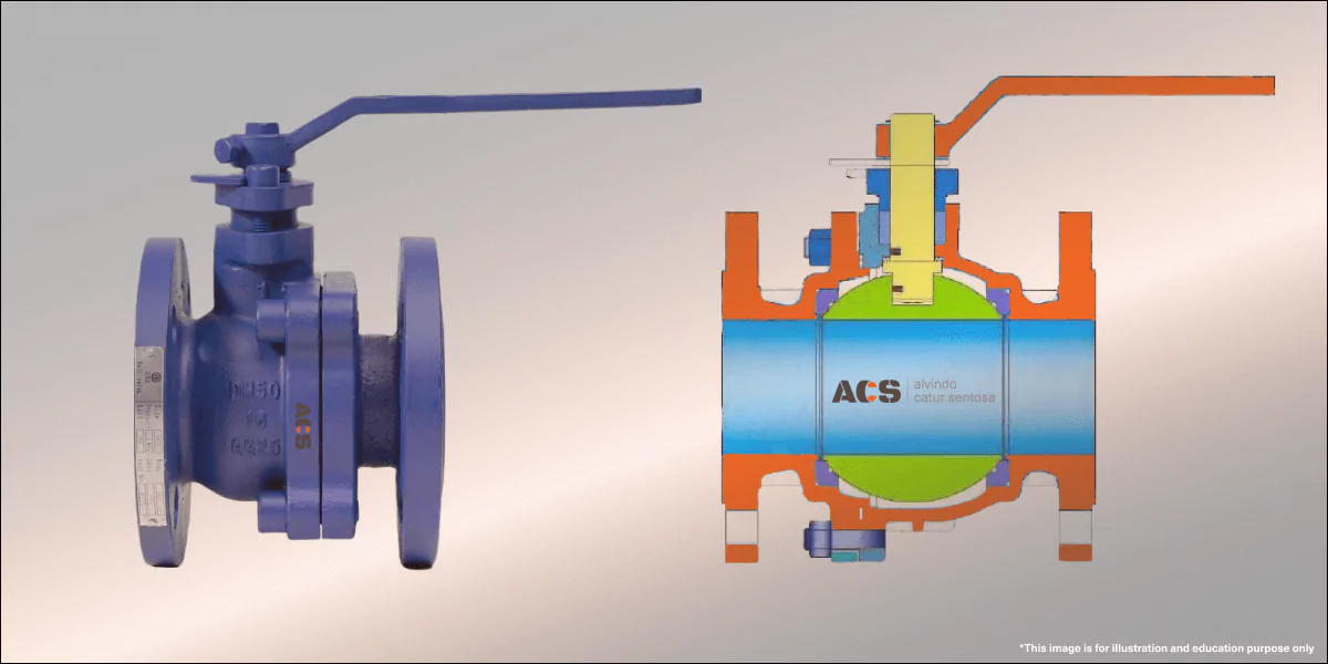 Valve Pipa : Definisi, Jenis, Fungsi dan Cara Pengoperasian - ACS