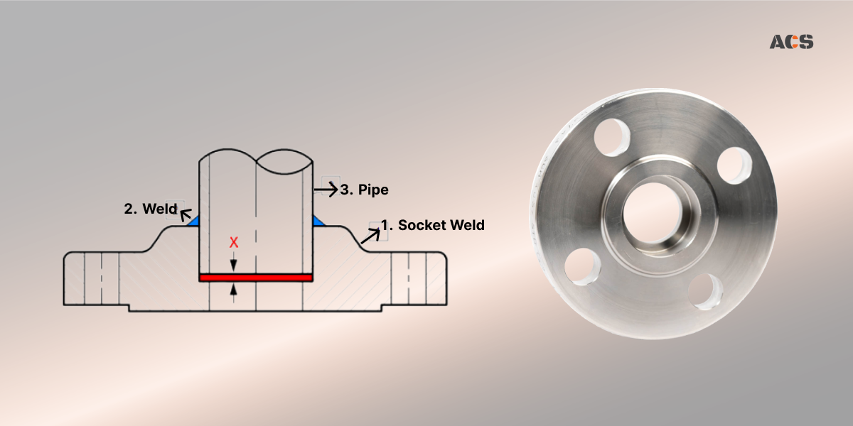 Fungsi Socket Weld Flange, Kelebihannya dan Harga Terbaru - ACS