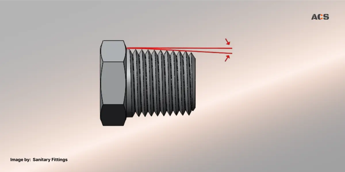 Mengenal NPT (National Pipe Thread) Beserta Ukurannya - ACS