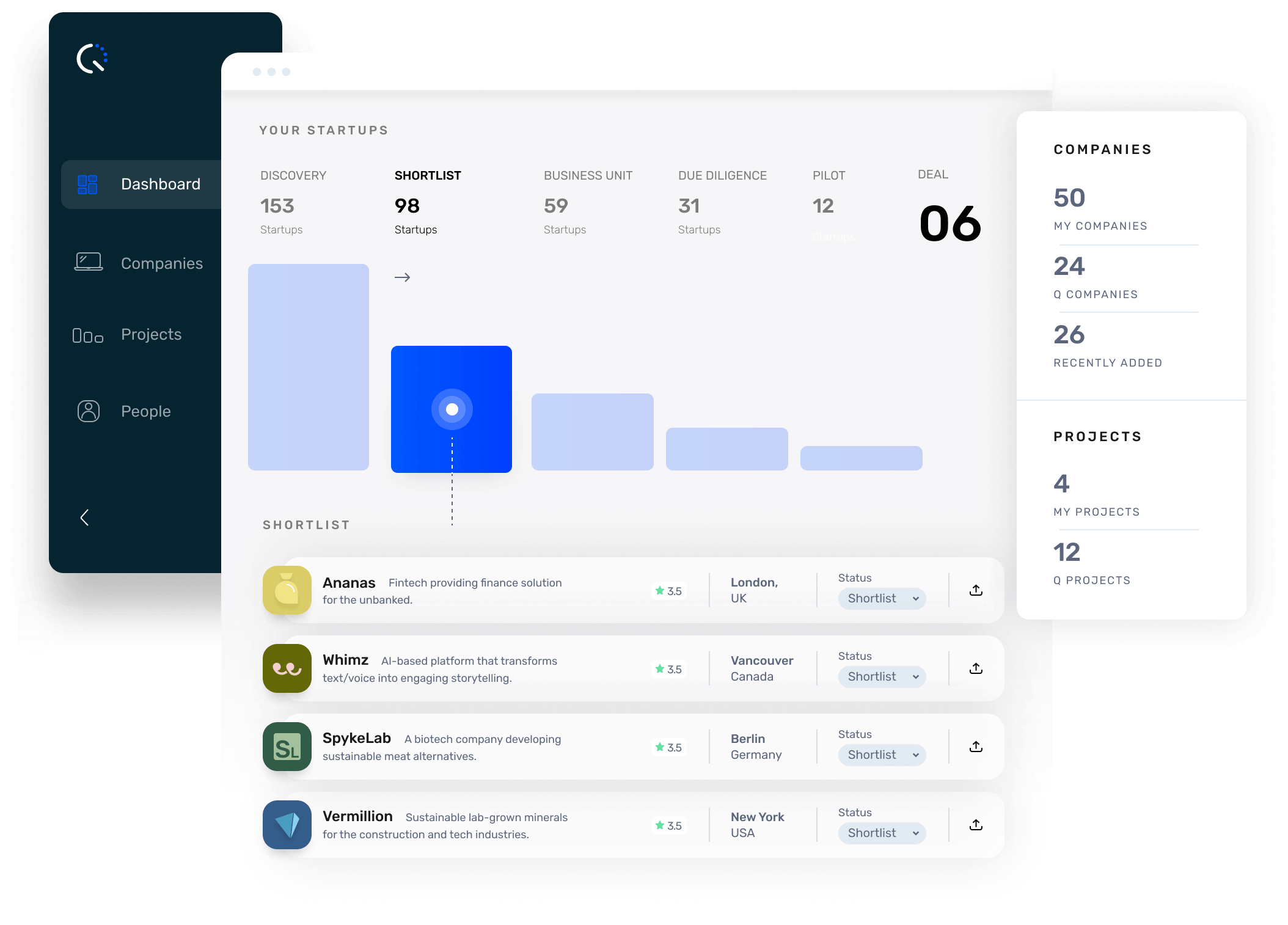 SOSA • The open innovation company