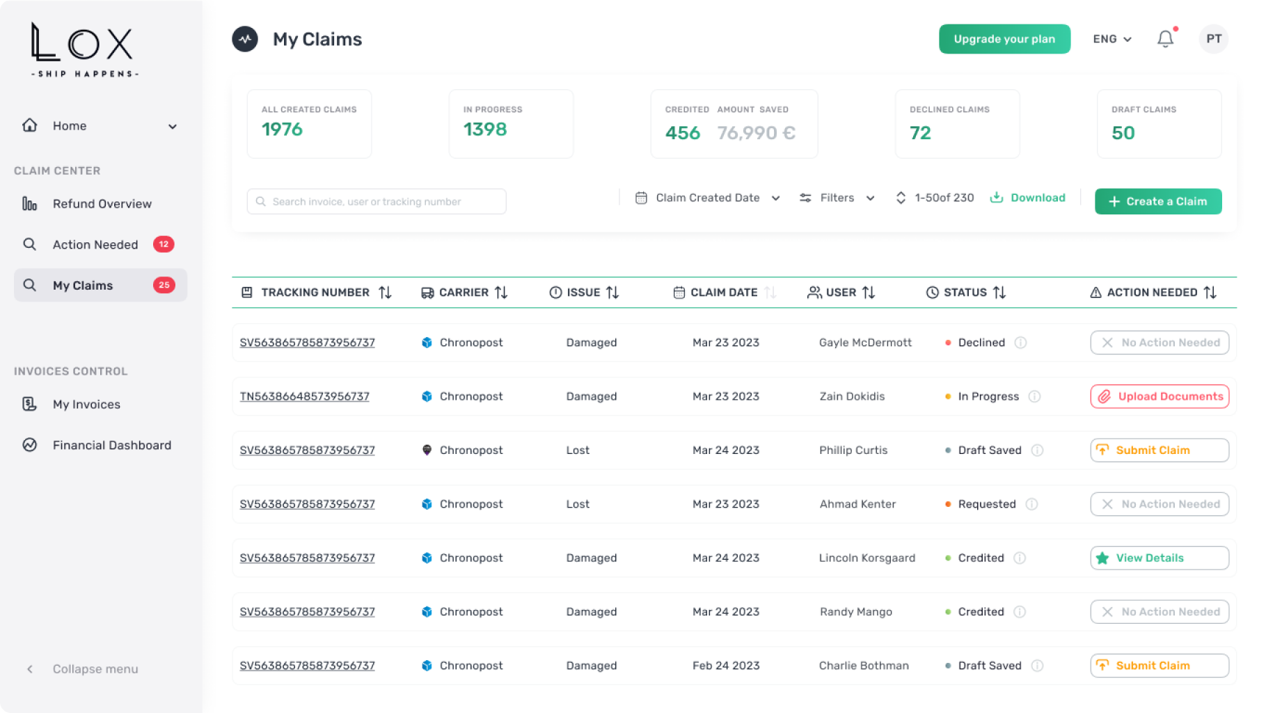 Homepage [www.loxsolution.com]