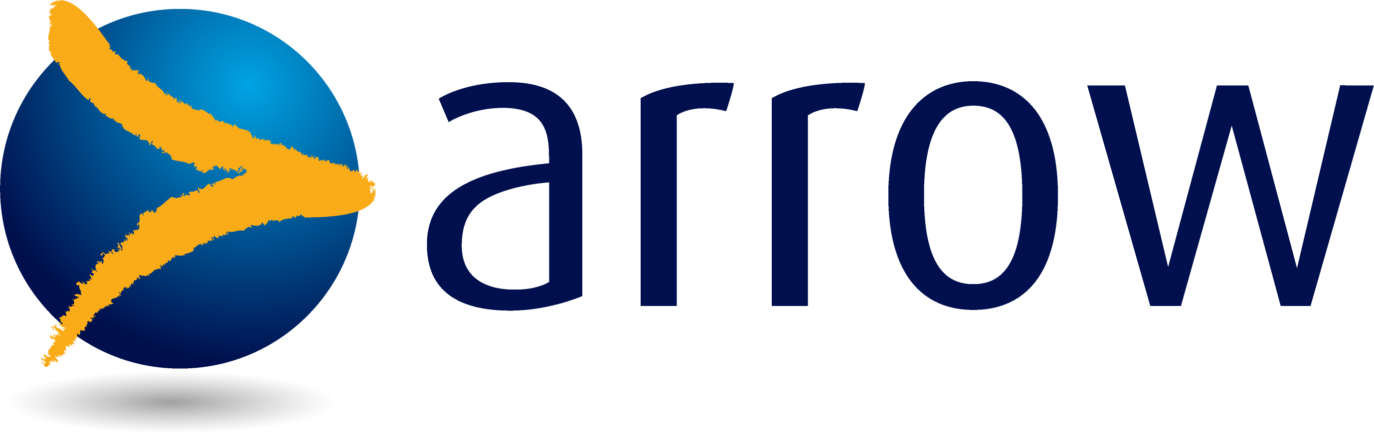 Partners and Integrations - Sycurio