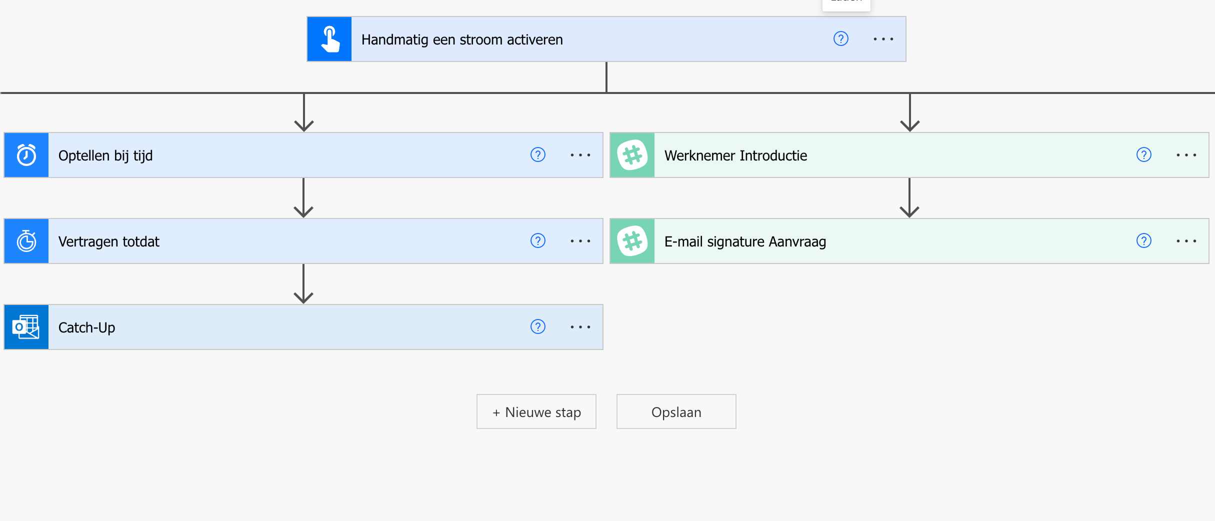 Microsoft Power Automate: wat is het? | Tingk