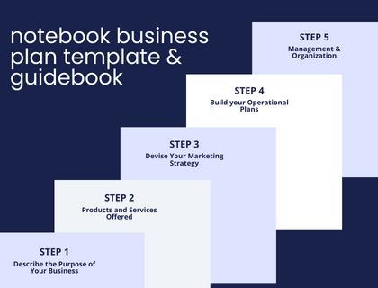 The #1 Notebook Business Plan Template & Guidebook