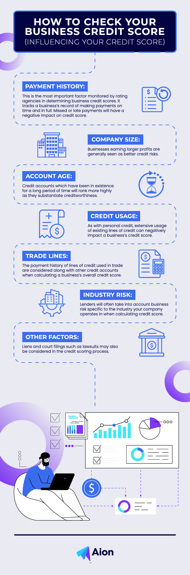 How to Check Your Business Credit Score: A Comprehensive Guide for SMBs