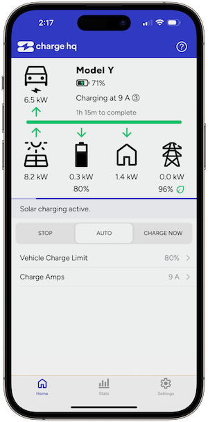 Solis Solar Charging for EVs