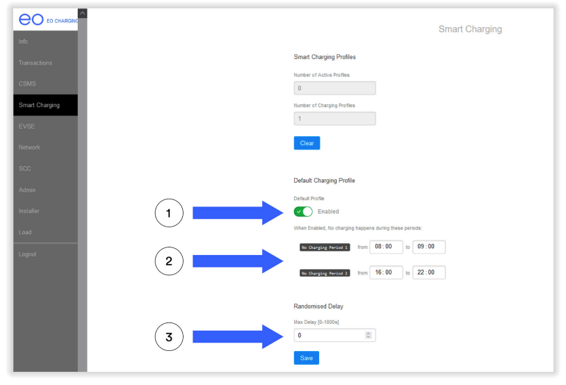 EO Charger Configuration Guide