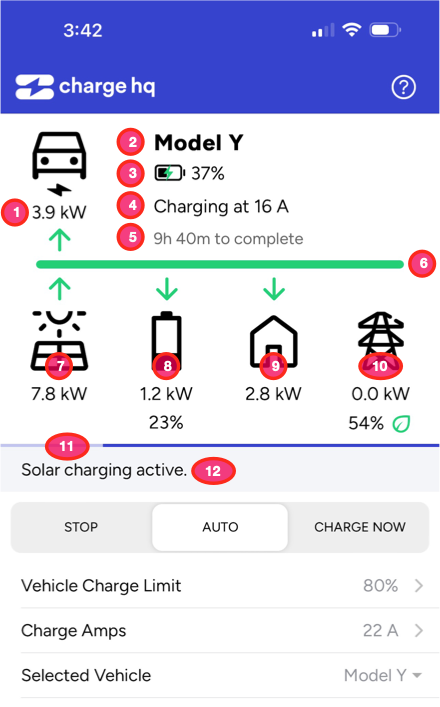 Charge HQ app home screen display explainer