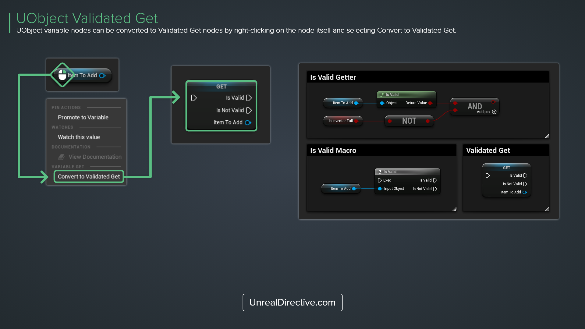 Blueprint Variables: What you need to know
