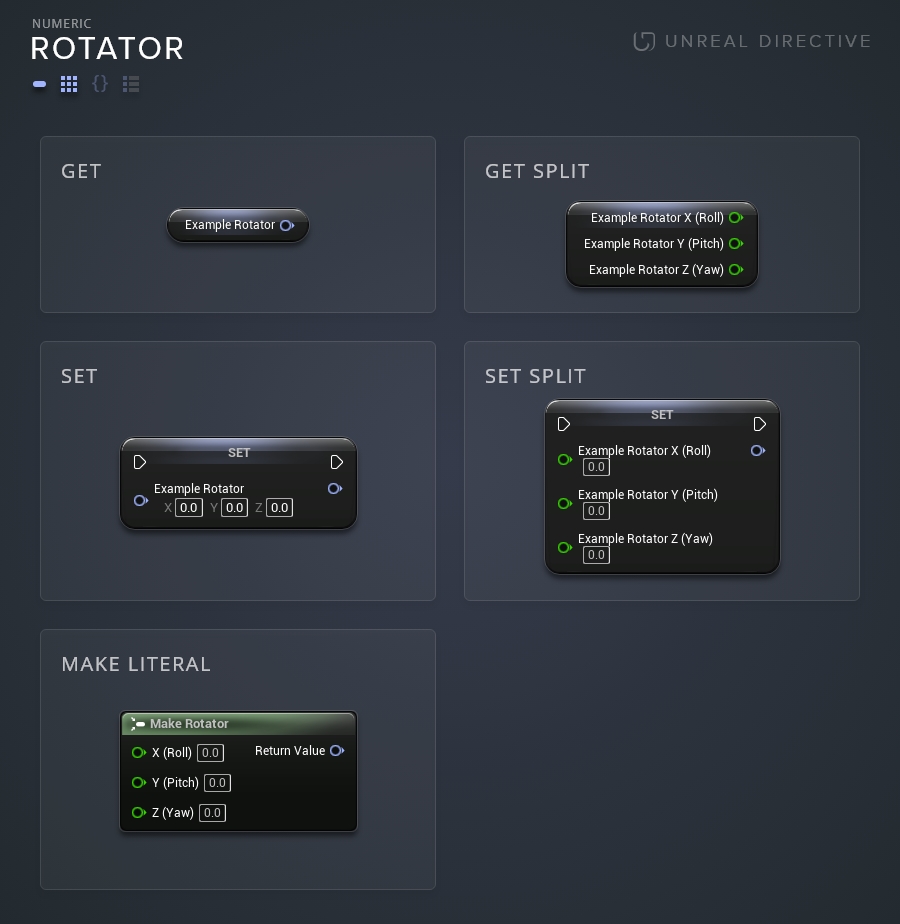 Blueprint Variables: What you need to know