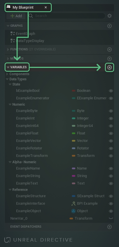 Blueprint Variables: What you need to know