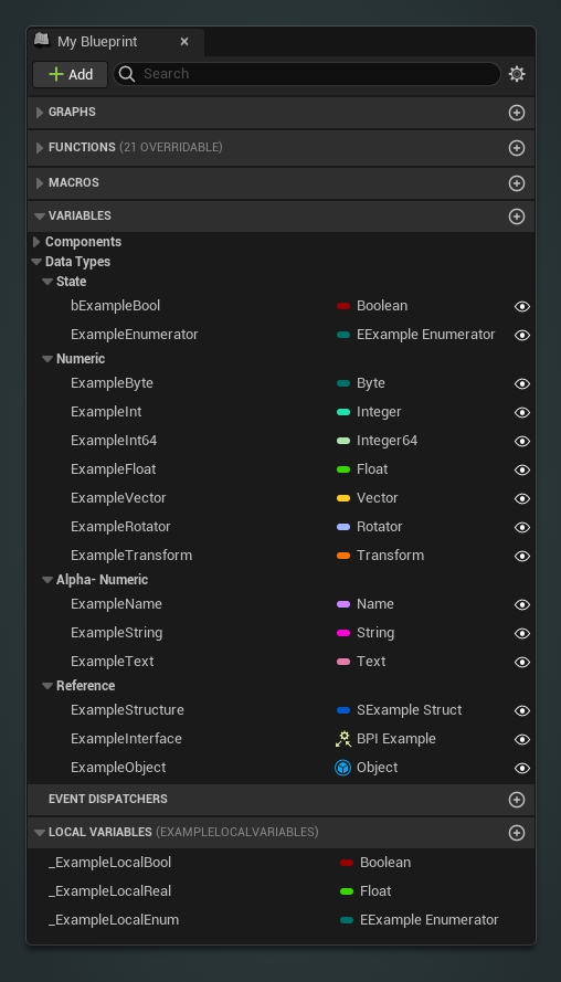 Blueprint Variables: What you need to know