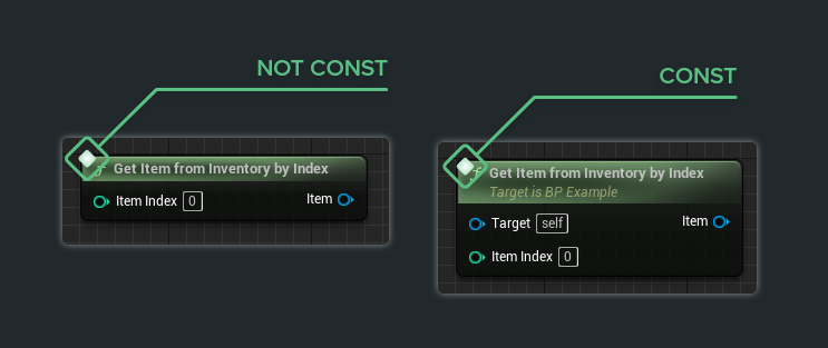 Blueprint Functions: What you need to know