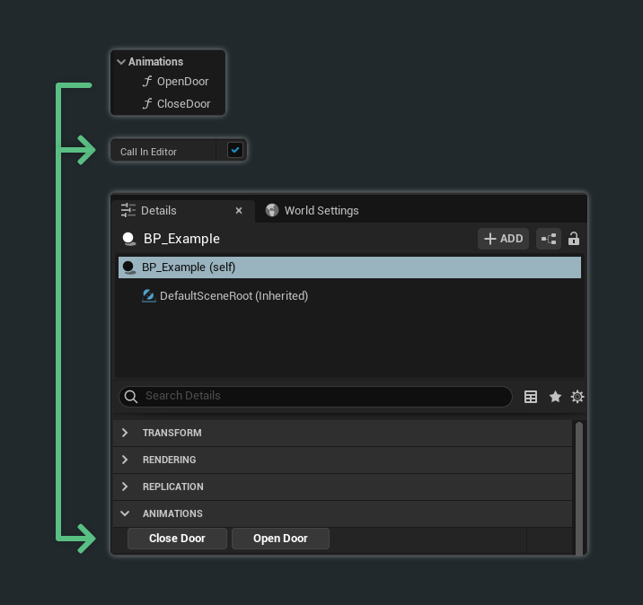 Blueprint Functions: What you need to know