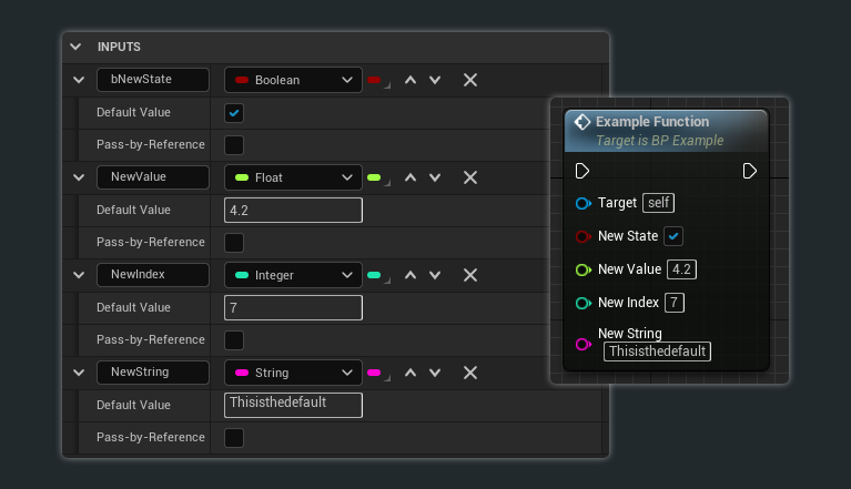 Blueprint Functions: What you need to know