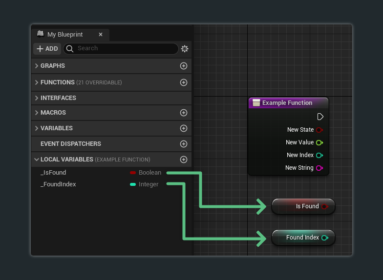 Blueprint Functions: What you need to know