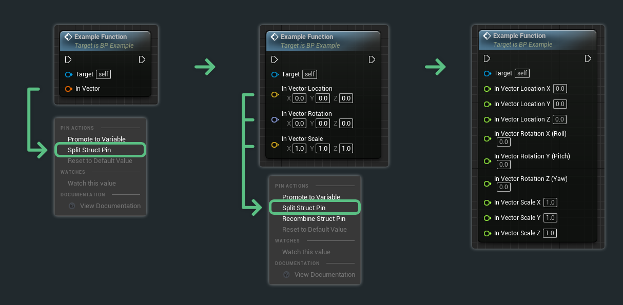 Blueprint Functions: What you need to know