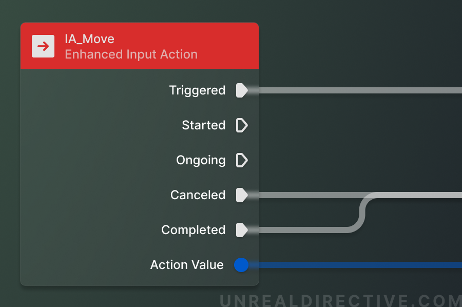 Enhanced Input - What you need to know