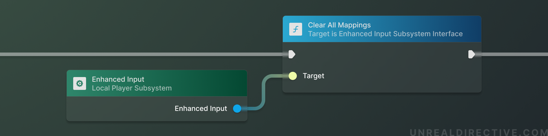 Enhanced Input - What you need to know