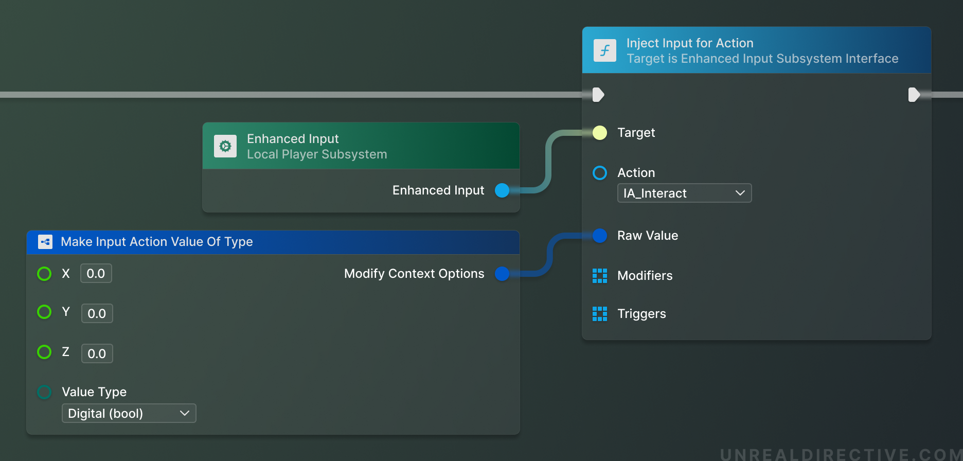 Enhanced Input - What you need to know