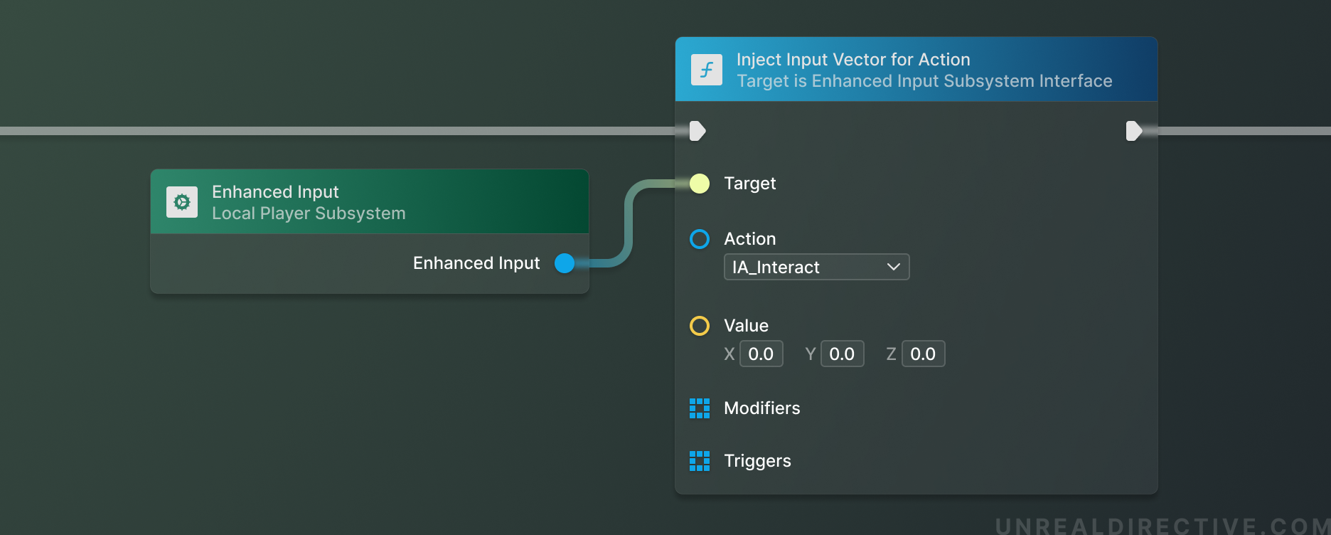 Enhanced Input - What you need to know