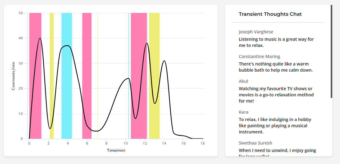 StreamAlive - audience engagement that makes live sessions more exciting