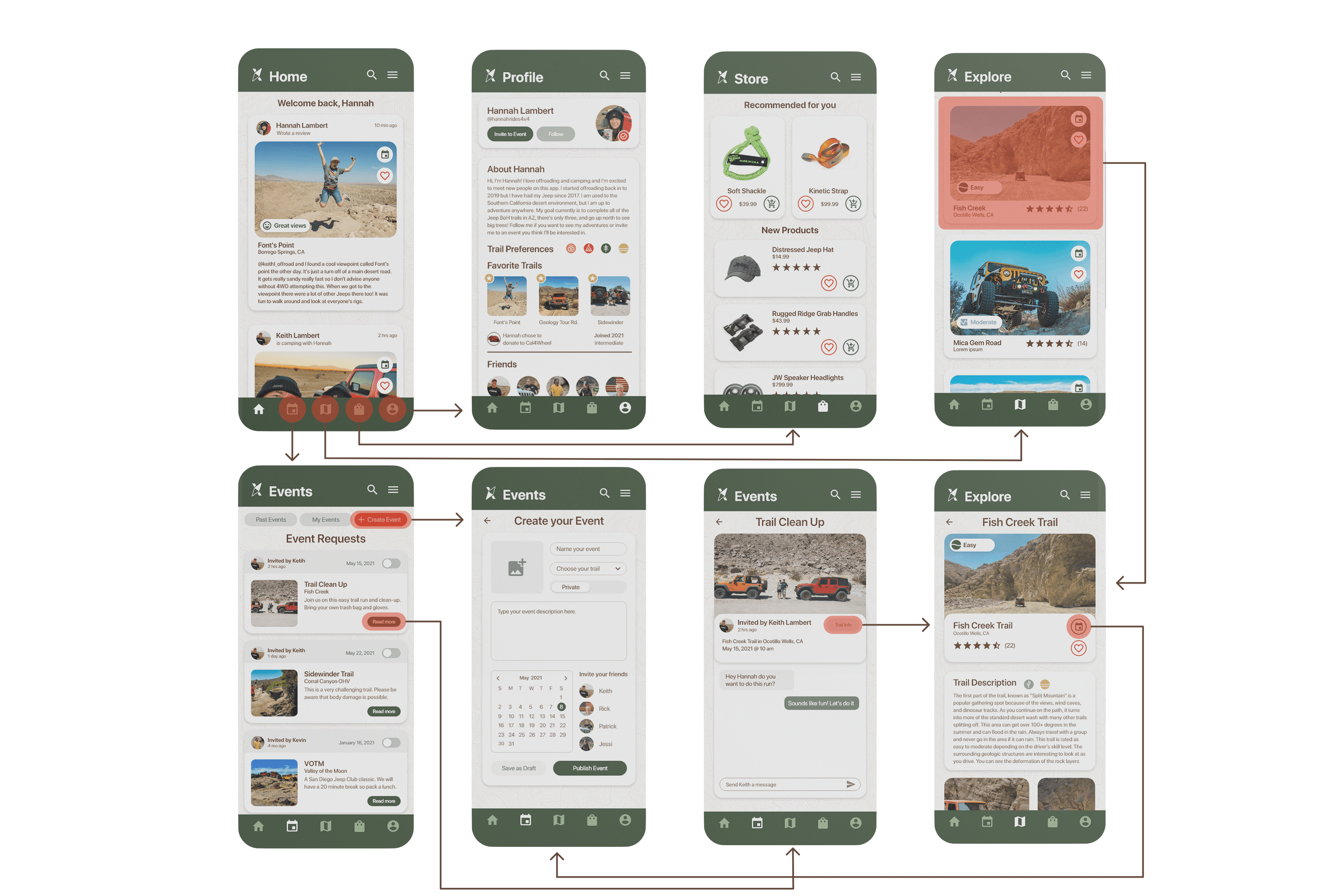 4x4 Expedition Offroading App | UX/UI | by Hannah Lambert Design