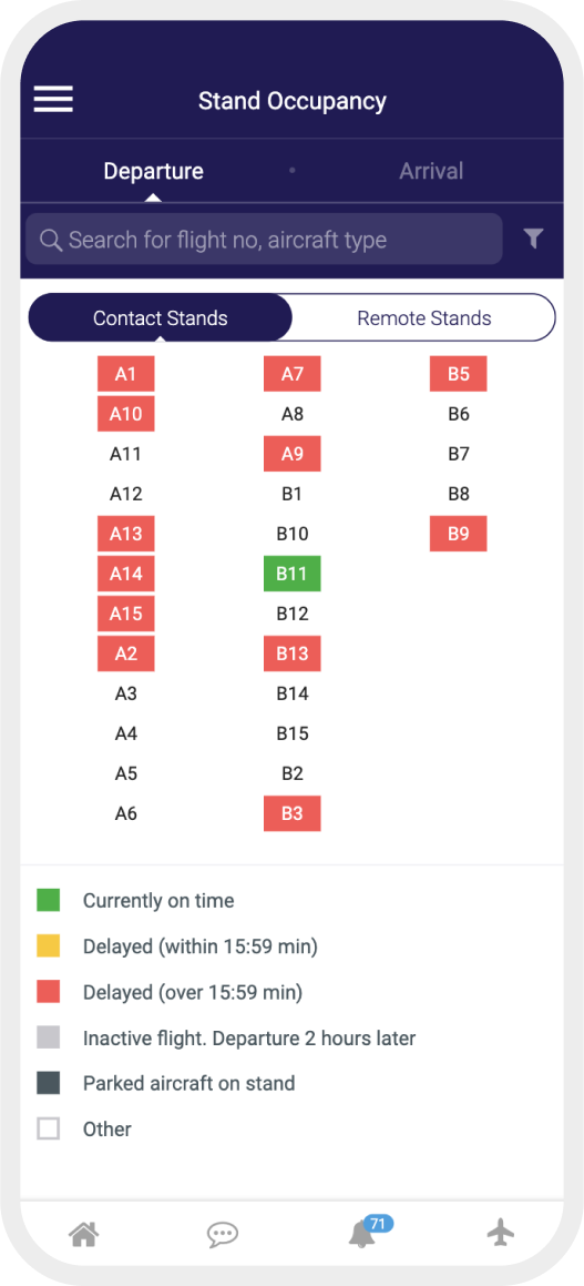 Airport Community App