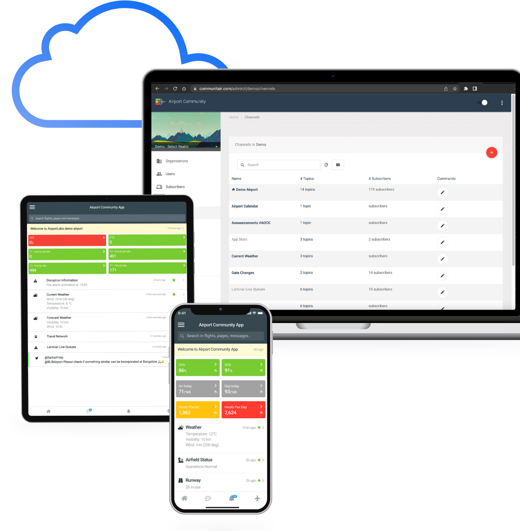 Airport Community App