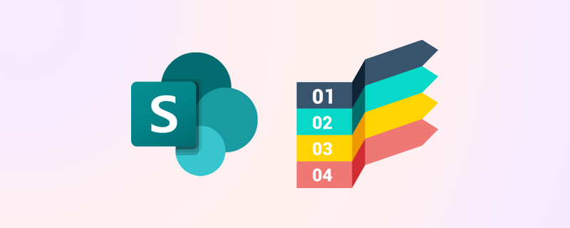 How to link document sets with Microsoft list items