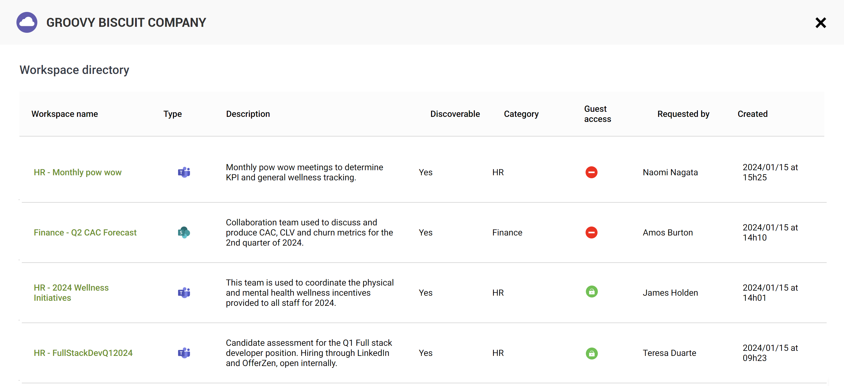 Manage workspace directory categories
