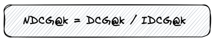 Evaluating recommendation systems (mAP, MMR, NDCG) | Shaped Blog