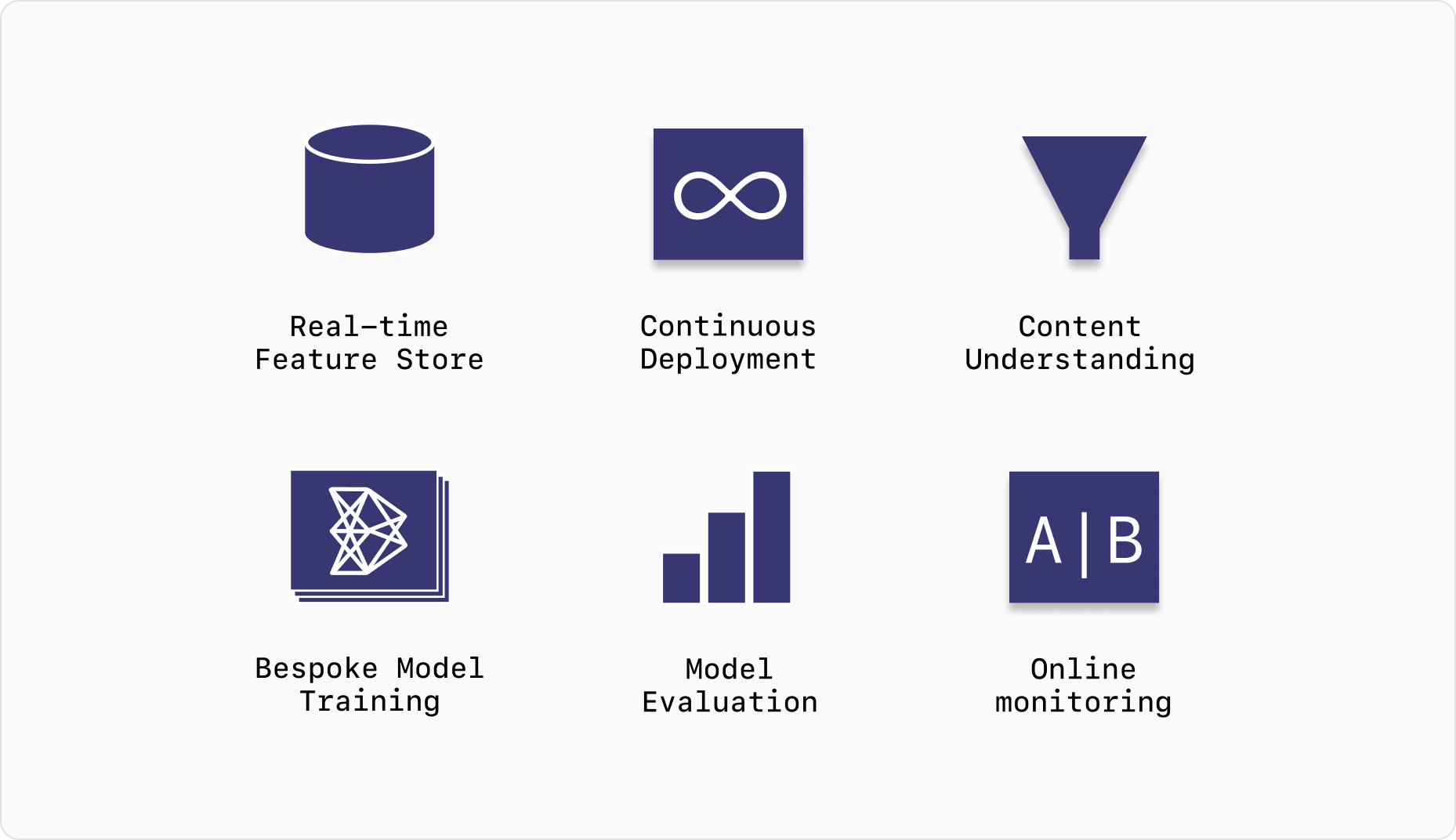 Shaped vs. AWS Personalize | Shaped Blog