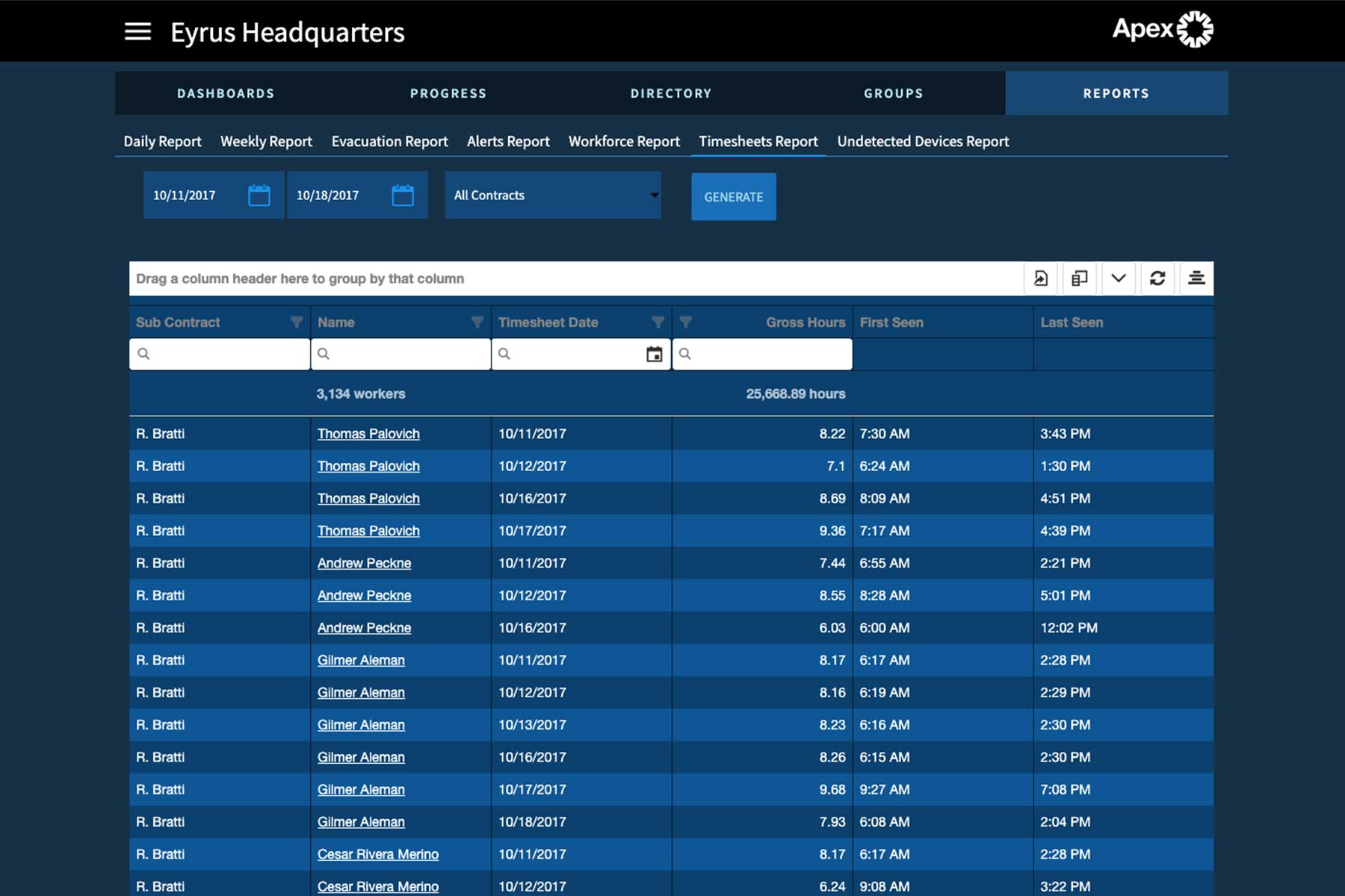 Project Scheduling Software for Construction Management - Eyrus