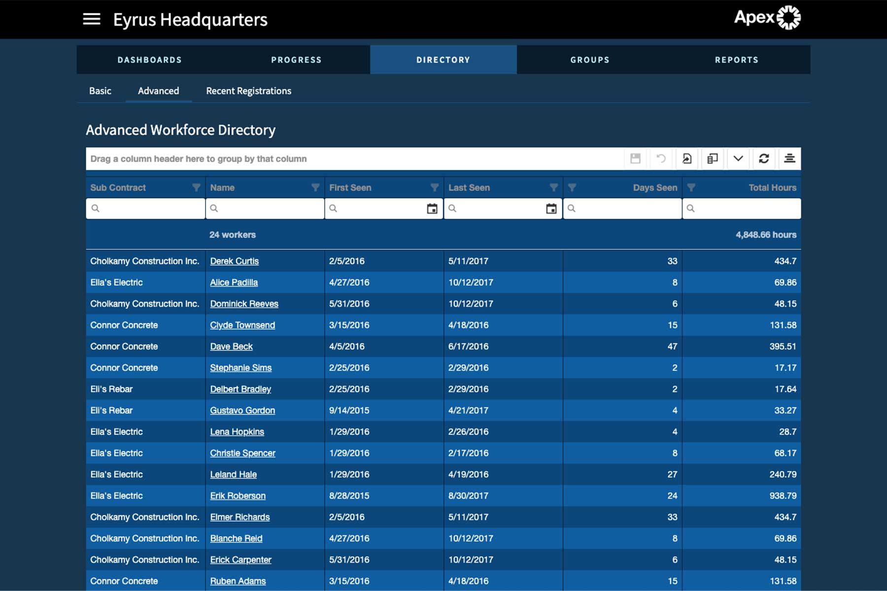 Construction Worksite Risk Mitigation Software - Eyrus