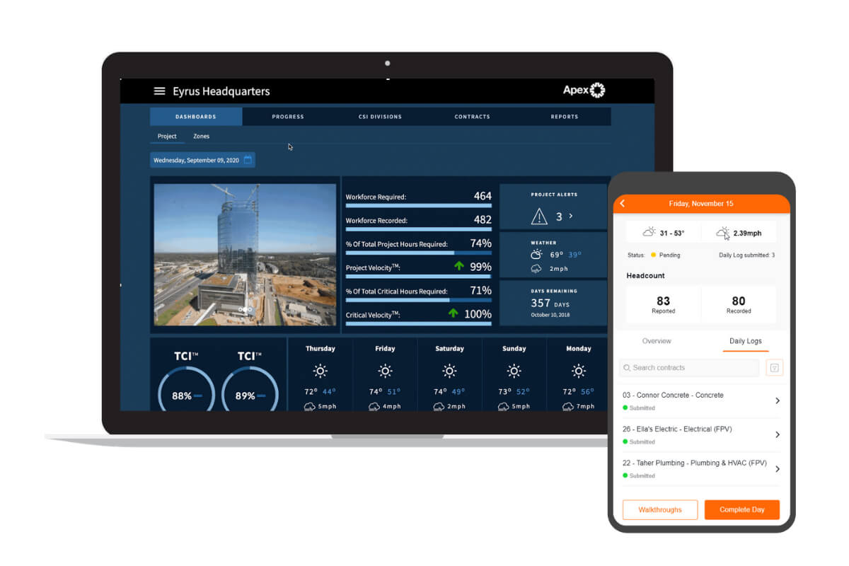 Create Progress Reports for Workforce Visibility - Eyrus