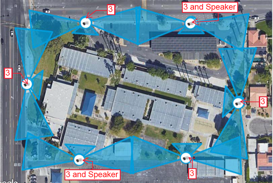Construction Site Security Camera System - 3 Step Implementation Guide ...