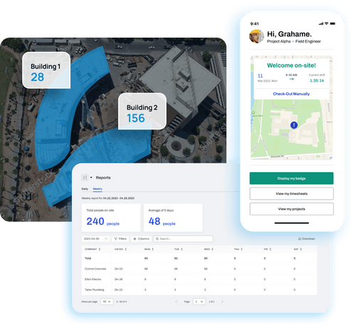 Workforce Management and Safety Software - Eyrus