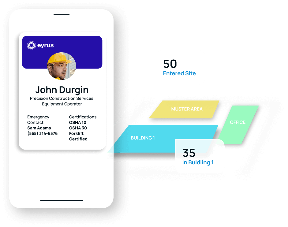 Worker Data Solutions for Projects of All Sizes | Eyrus