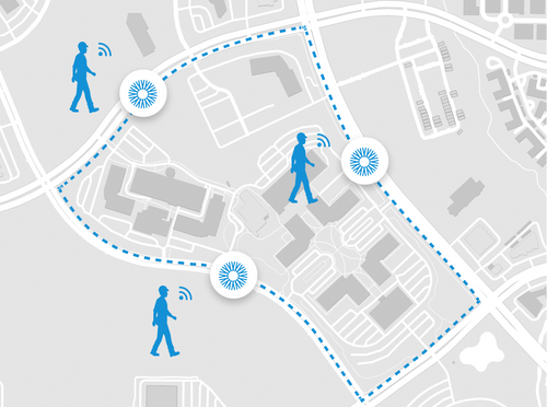 Access Control for Construction Sites