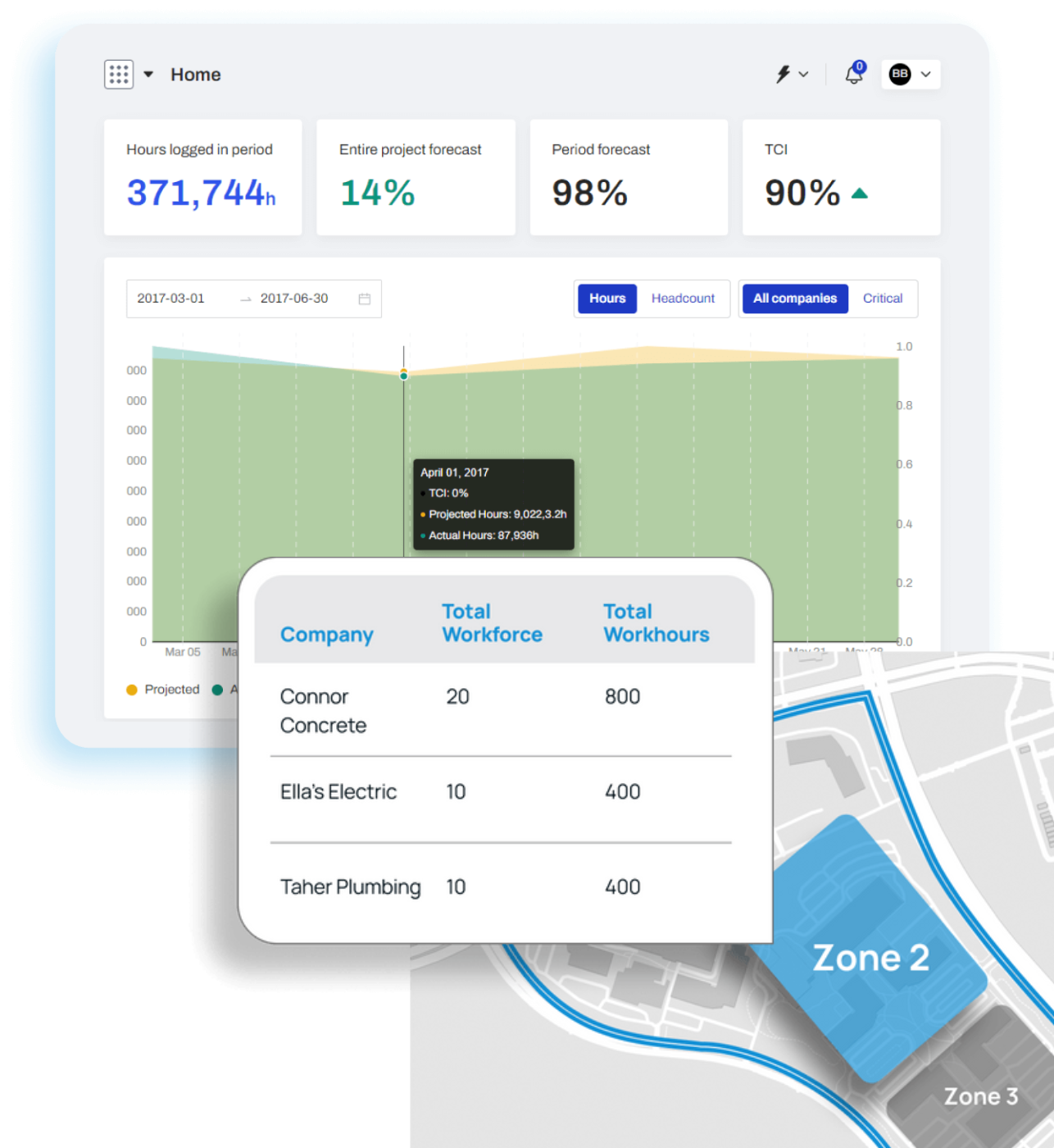 Construction Progress Tracking Landing Page